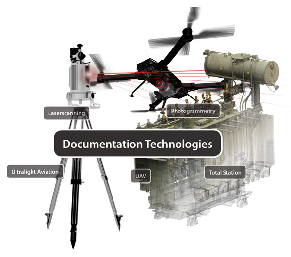 Vermessung Dienstleistungen - ArcTron