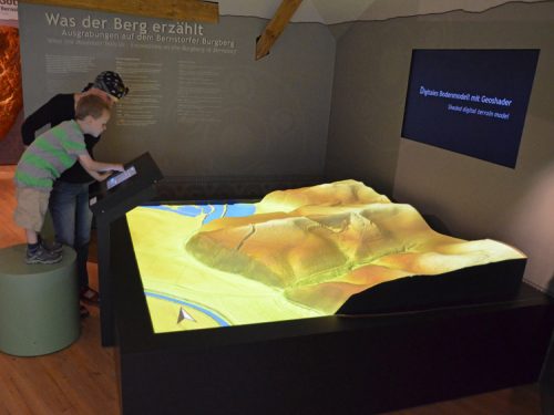 3D Projections - ArcTron